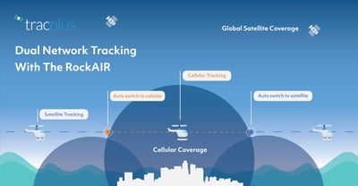 TracPlus for Helicopters
