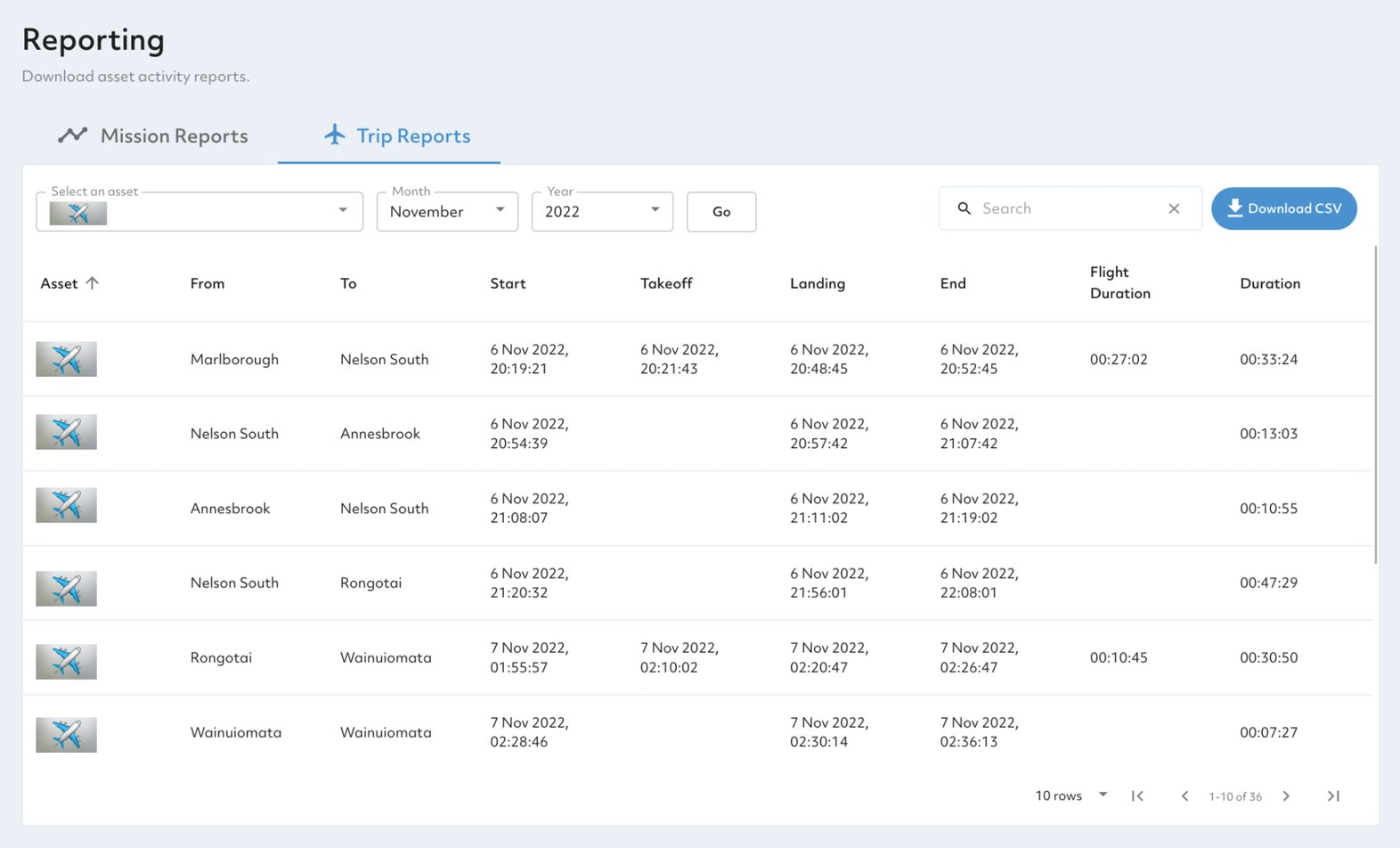 Tracplus Cloud Platform Improvements November 2022